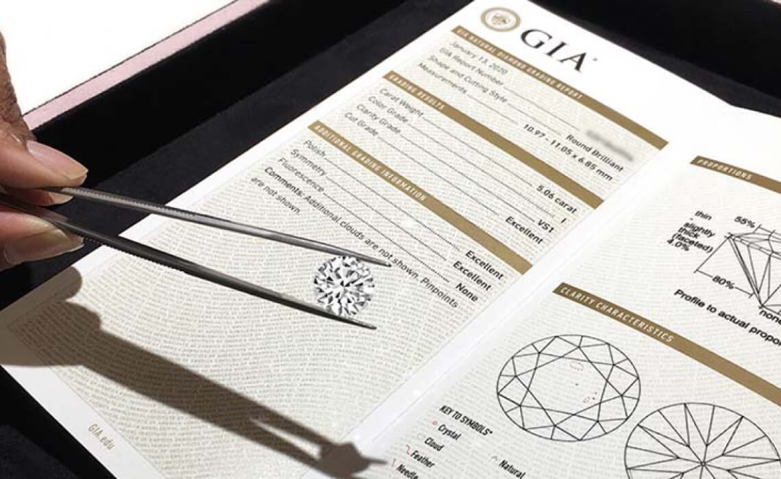 Know Everything About Diamond Grading